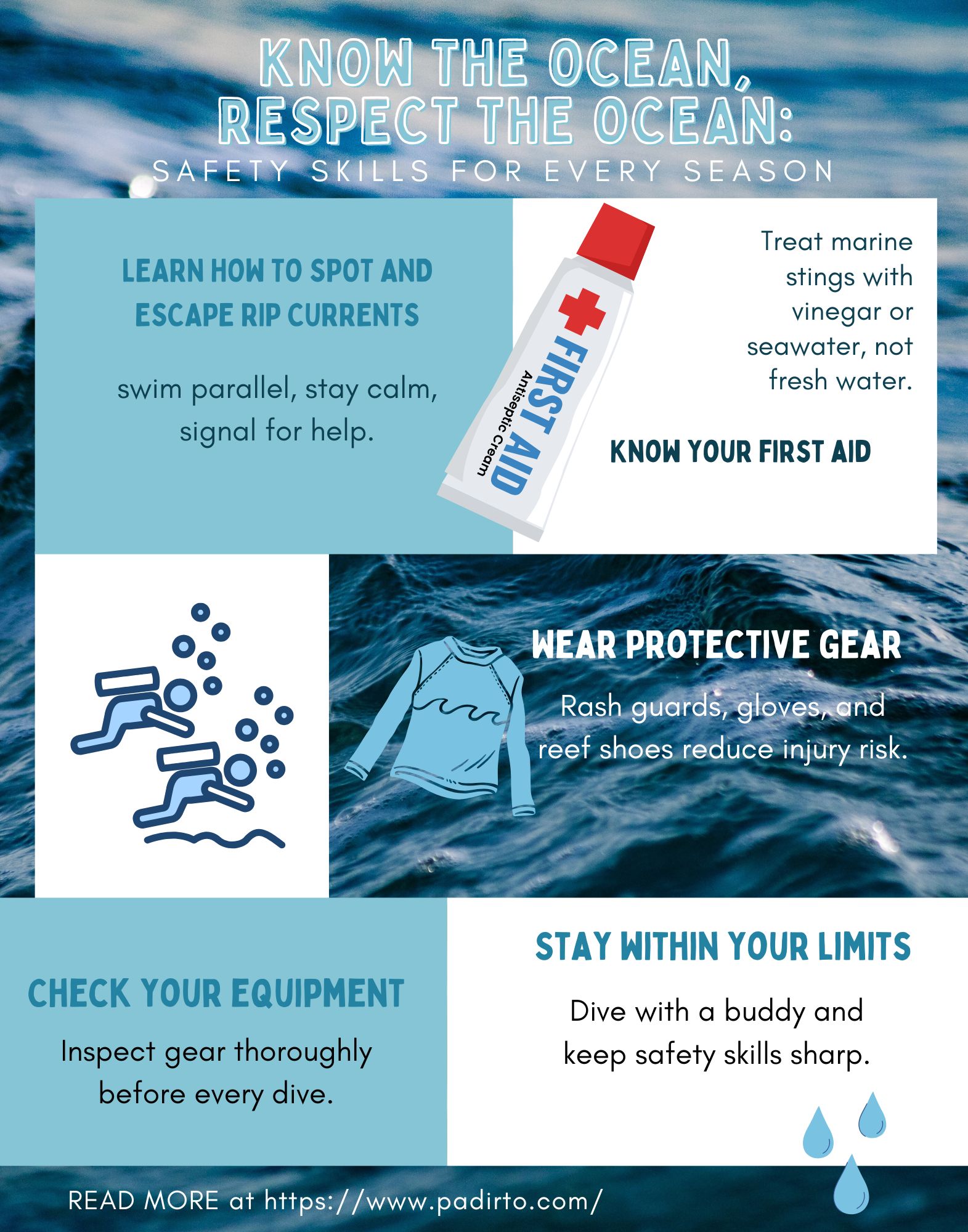 Ocean Safety Skills for Every Season - PADI RTO | Registered Training ...